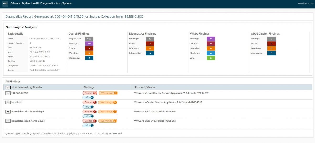 VMware Skyline Health Diagnostic (SHD) – Virtualblog.pt